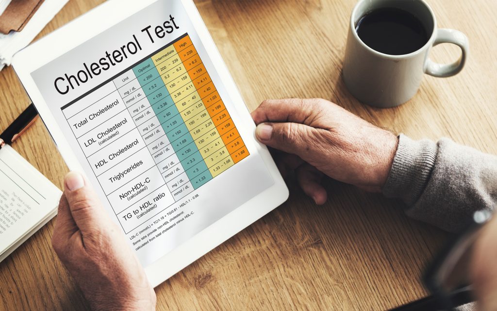 UNDERSTANDING CHOLESTEROL LEVELS: WHAT DO YOUR NUMBERS MEAN? - Gen Eye TCM